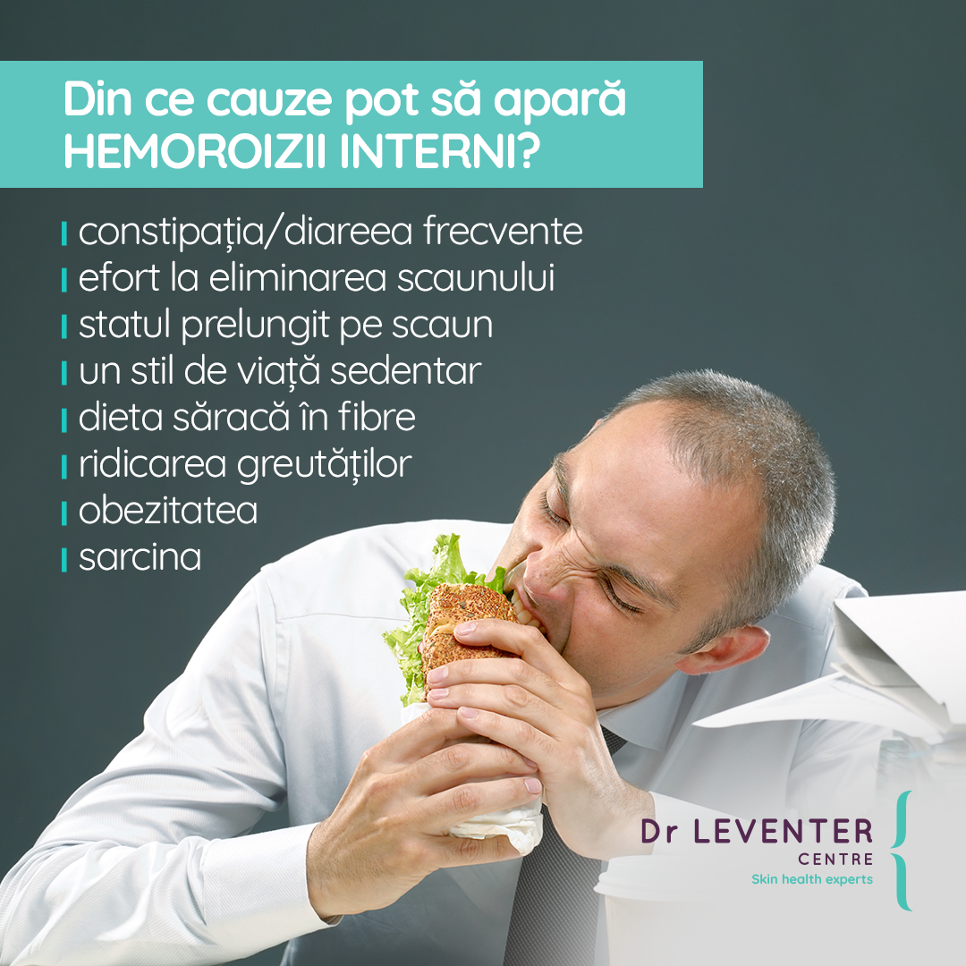 Hemoroizii interni: ce sunt și cum se tratează? - Dr. Leventer Centre